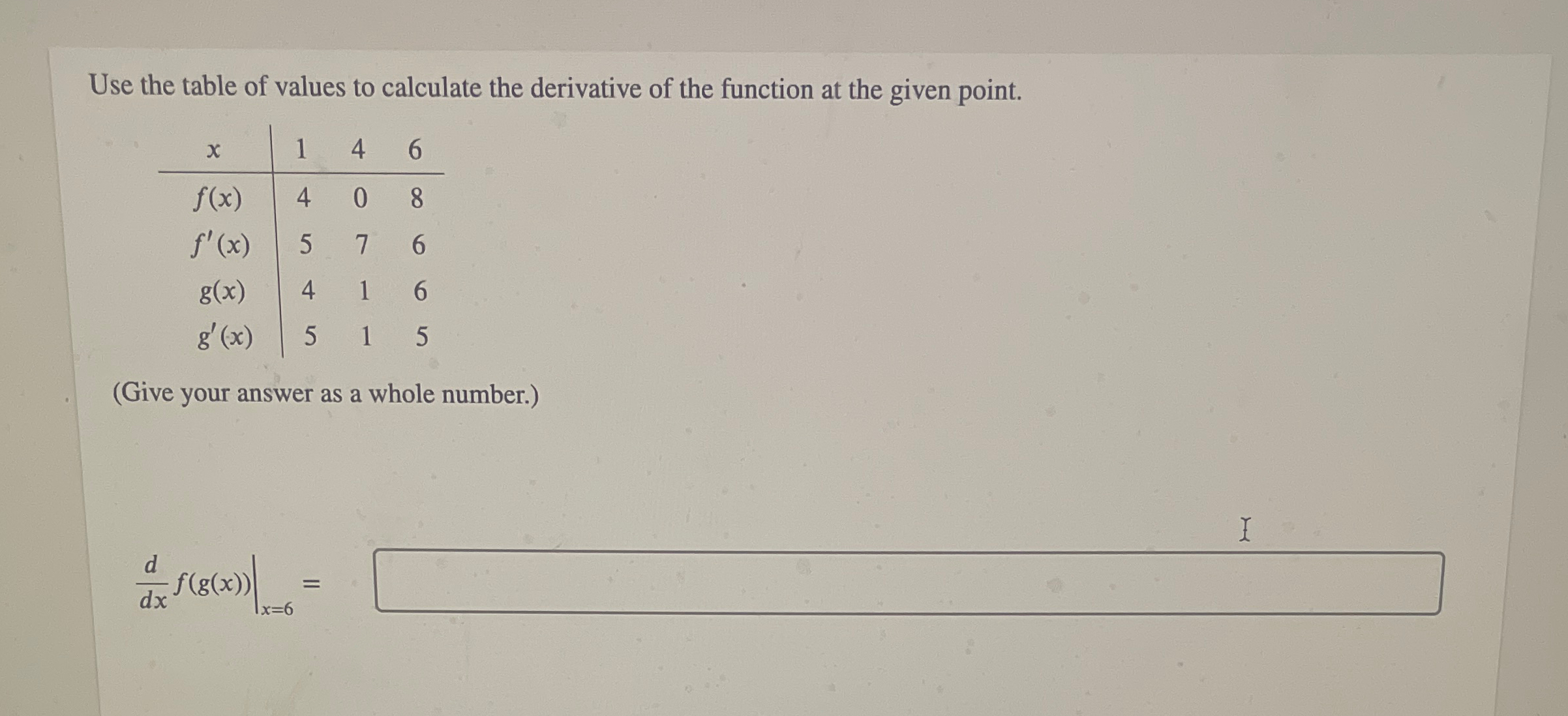 Solved Consider the functions.f(u)=u5+ug(x)=cos(x)Find the | Chegg.com