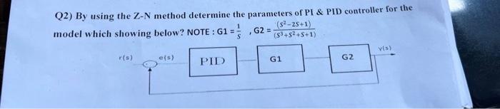 Solved Q2) By using the Z-N method determine the parameters | Chegg.com