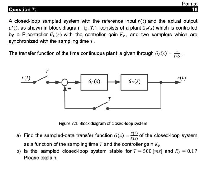 Question 7: Points: 16 A closed-loop sampled system | Chegg.com