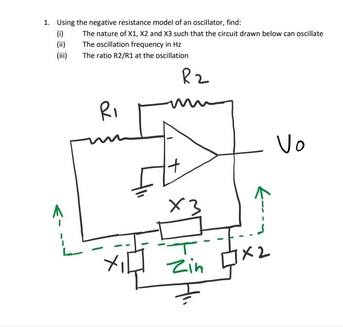 Solved 1. Using the negative resistance model of an | Chegg.com