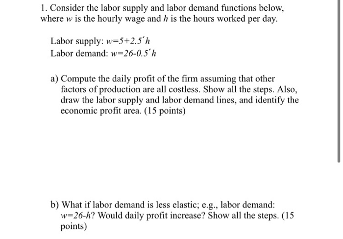 Solved 1. Consider the labor supply and labor demand | Chegg.com