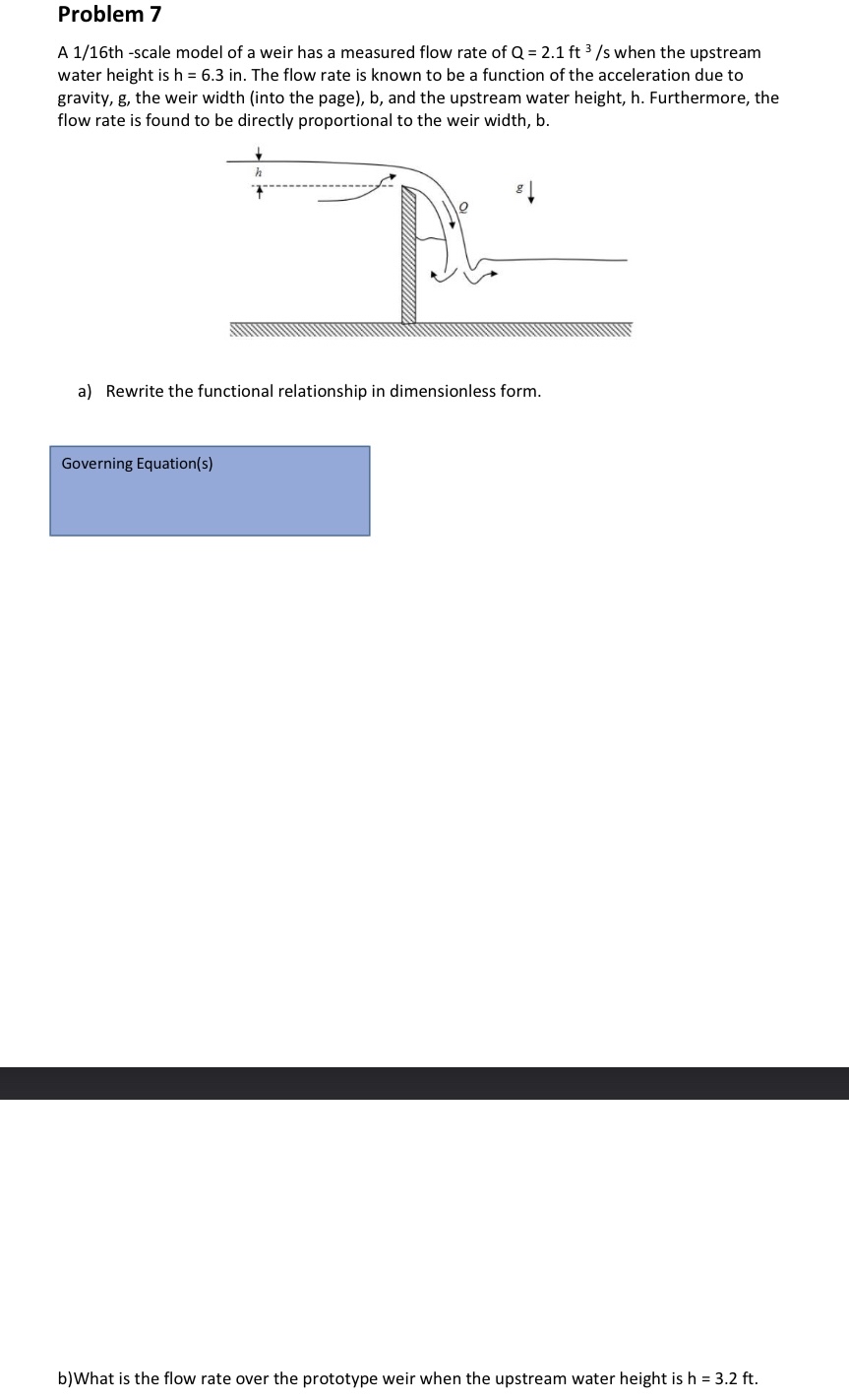 Solved Problem 7A 116 ﻿th -scale model of a weir has a | Chegg.com