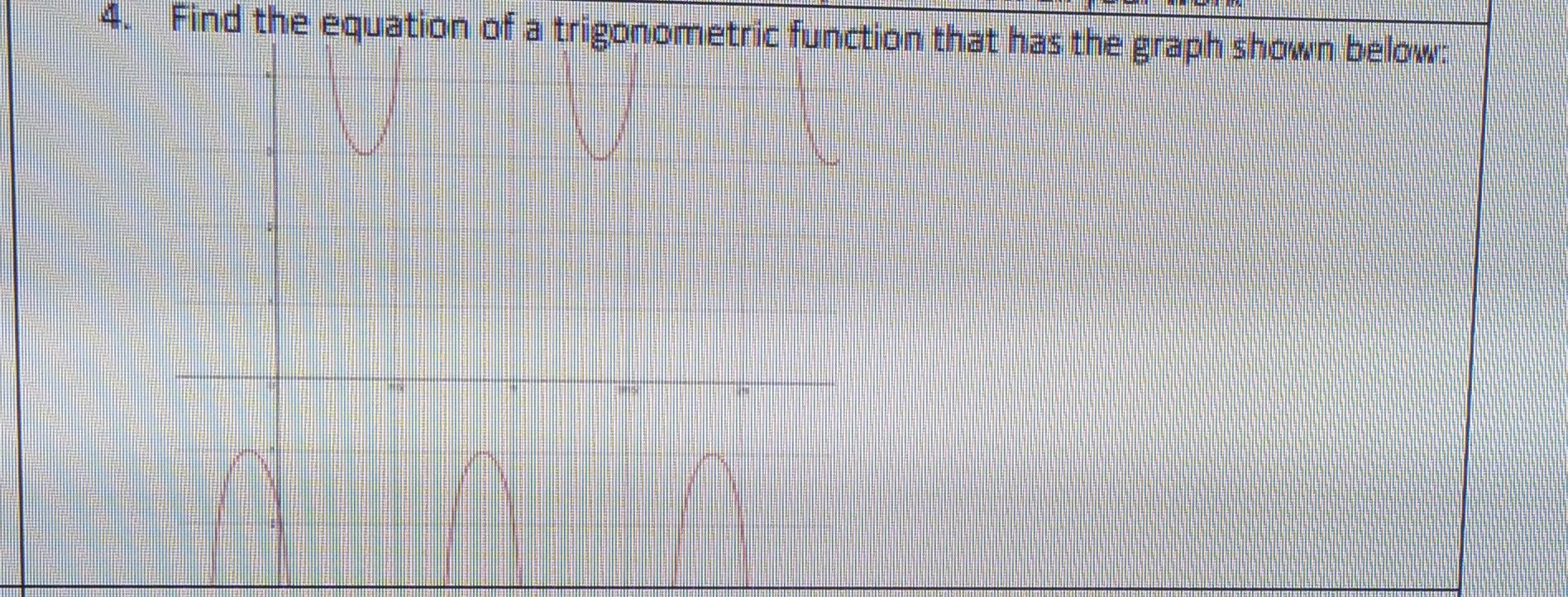 Solved 4. Find the equation of a trigonometric function that | Chegg.com