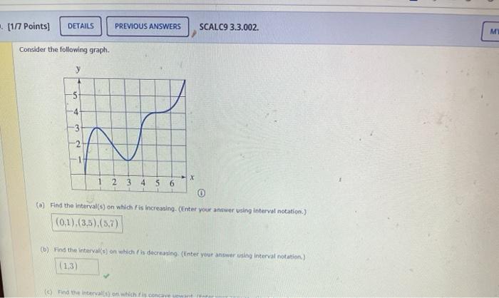 Solved [1/7 Points) DETAILS PREVIOUS ANSWERS SCALC9 3.3.002. | Chegg.com