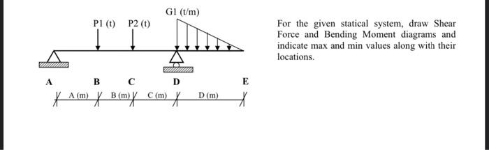A= 3 B = 4 C = 8 P1= 10 P2=20 P3 =30 | Chegg.com