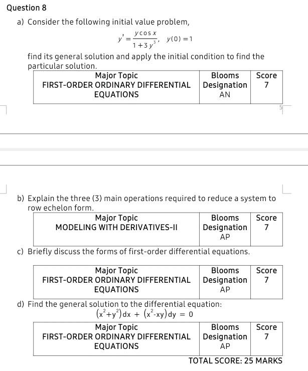Solved a) Consider the following initial value problem, | Chegg.com