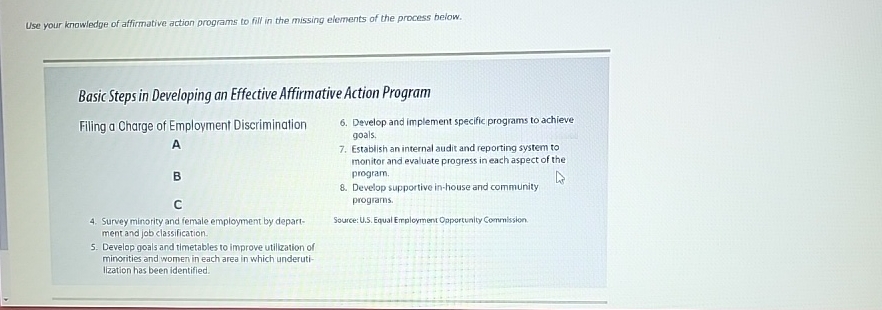 Solved Use your knowledge of affirmative action programs to | Chegg.com