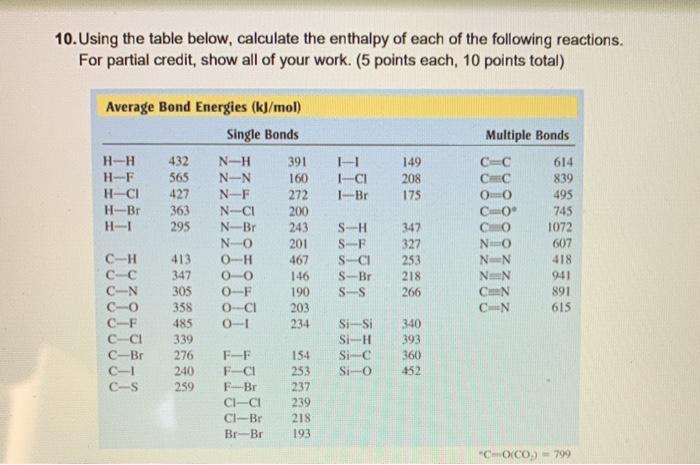 Solved 10. Using the table below, calculate the enthalpy of | Chegg.com