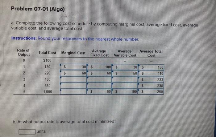 Solved a. Complete the following cost schedule by computing | Chegg.com