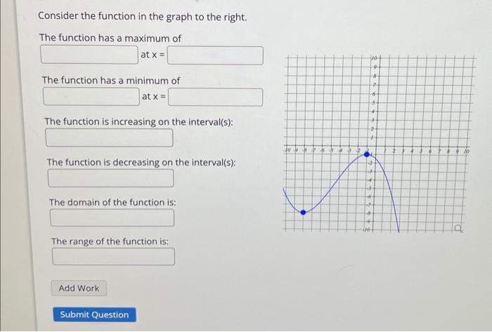Solved Determine an equation for the picyured graph Consider | Chegg.com