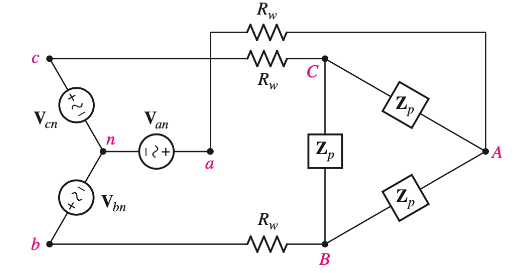 Solved A Y-generator with a balanced three-phase system with | Chegg.com