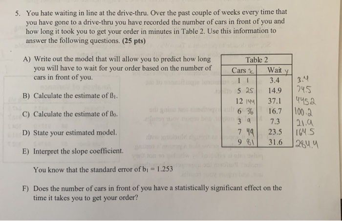 Solved 5. You hate waiting in line at the drive-thru. Over | Chegg.com