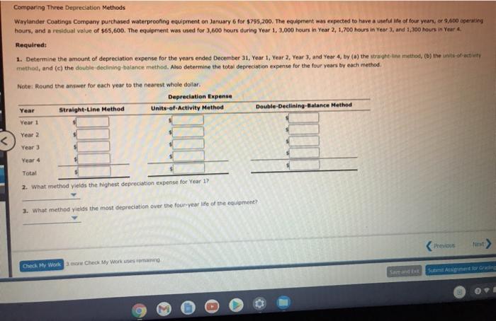 Solved Comparing Three Depreciation Methods Waylander | Chegg.com