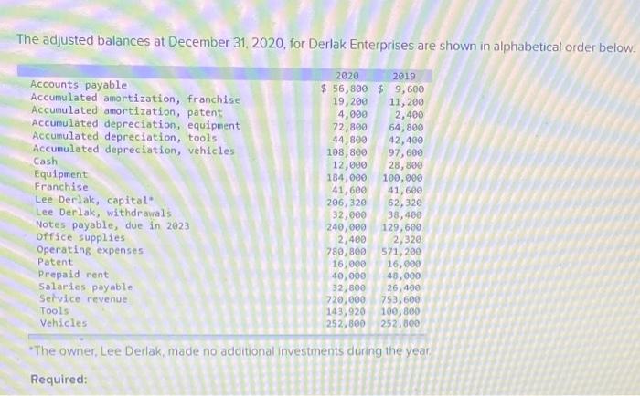 Solved can someone please help with how to calculate the | Chegg.com