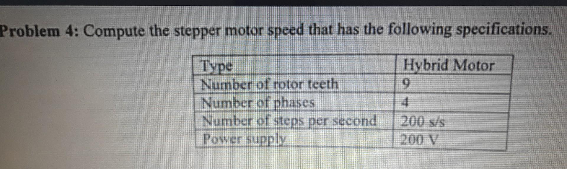 Solved Poblem 4: Compute the stepper motor speed that has | Chegg.com