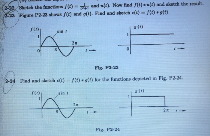 Solved Sketch The Functions F T 1 And Uſt Now Find F T