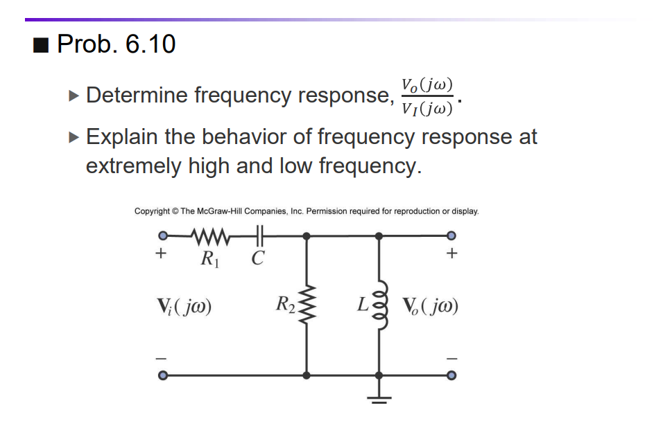 Solved ﻿Prob. 6.10→ ﻿Determine frequency response, | Chegg.com