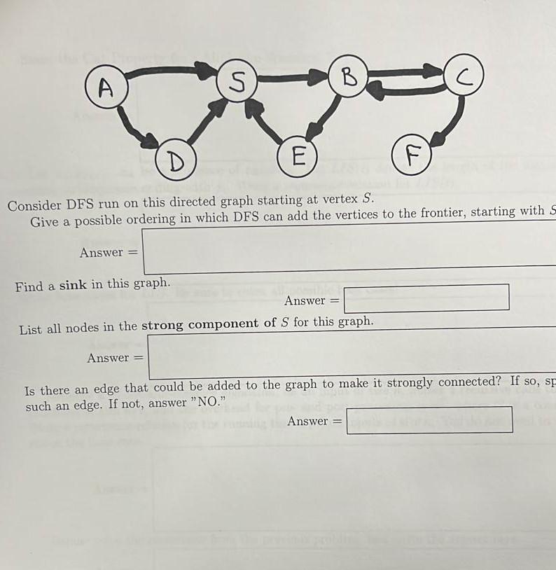 Solved Consider Dfs Run On This Directed Graph Starting At