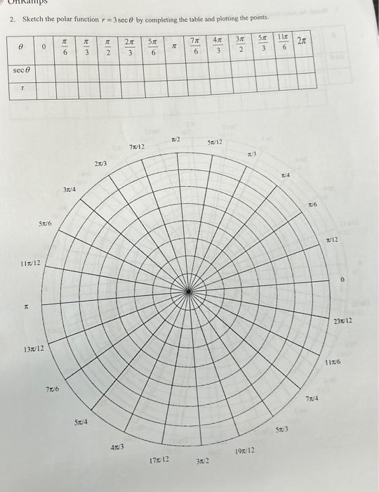 Solved 2. Sketch the polar function r=3secθ by completing | Chegg.com