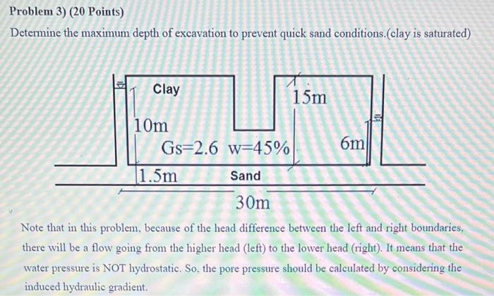 Solved Determine the maximum depth of excavation to prevent | Chegg.com