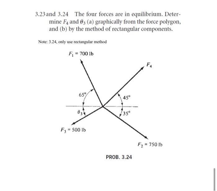 Solved 3.23 and 3.24 The four forces are in equilibrium. | Chegg.com