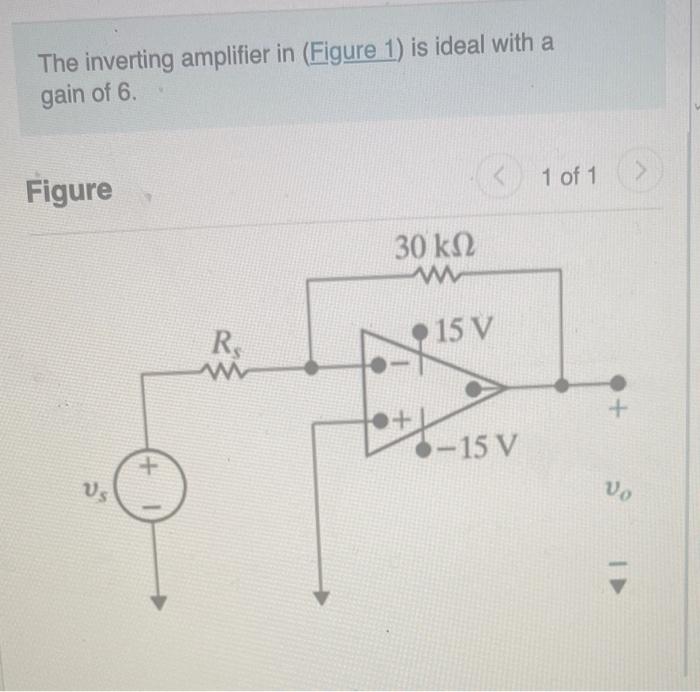 [solved] The Inverting Amplifier In Figure 1 Is Ideal Wi