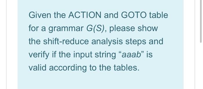 Given the ACTION and GOTO table for a grammar G(S), | Chegg.com