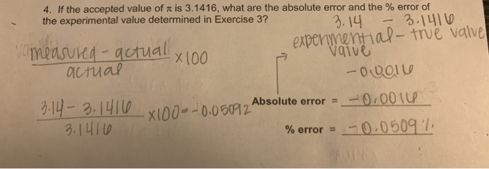 Solved expermiental value : 3.14 accepted value : 3.1416 not | Chegg.com