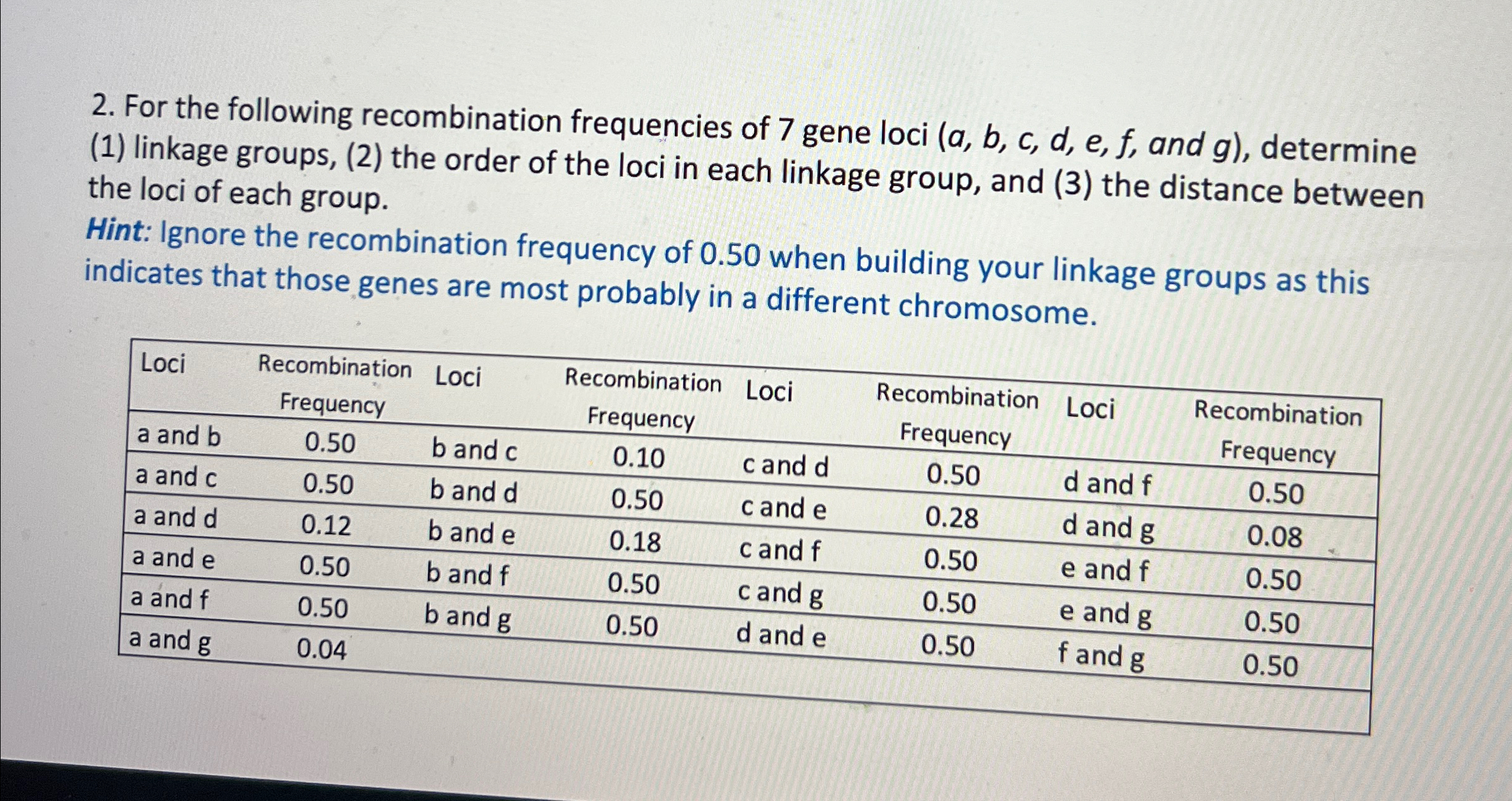 Solved For the following recombination frequencies of 7 | Chegg.com