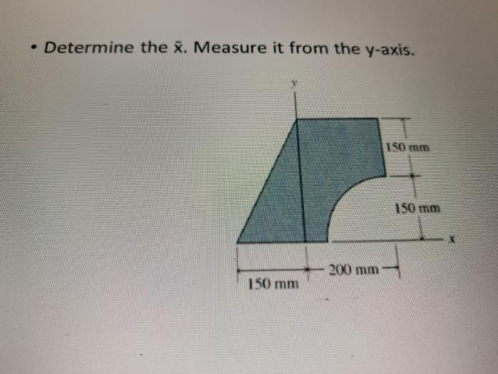 Solved • Determine the X. Measure it from the y-axis. 150 mm | Chegg.com