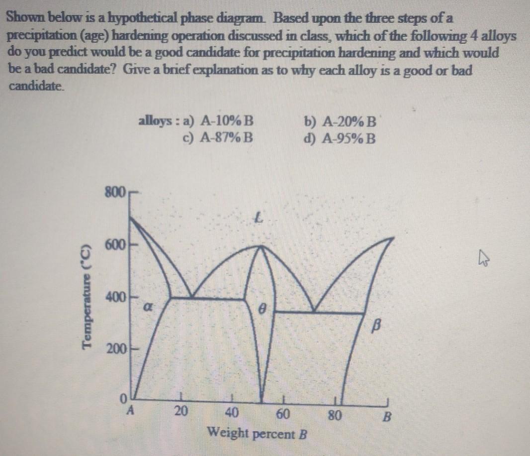 Solved Shown below is a hypothetical phase diagram Based | Chegg.com