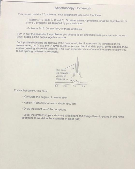 Spectroscopy Homework This packet contains 27 | Chegg.com