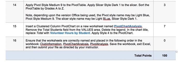 Solved 14 3 15 Apply Pivot Style Medium 9 to the Pivottable. | Chegg.com