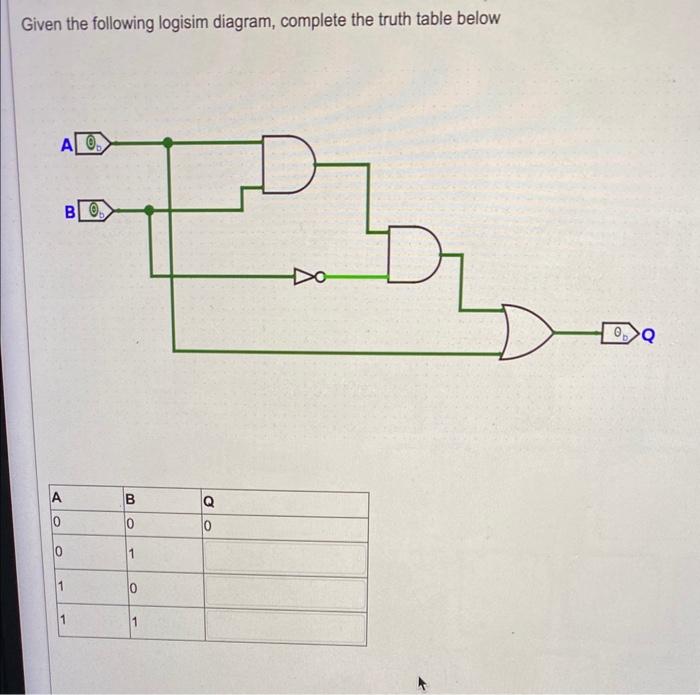 Solved Given the following logisim diagram, complete the | Chegg.com