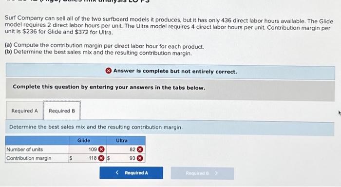 Solved Surf Company can sell all of the two surfboard models | Chegg.com