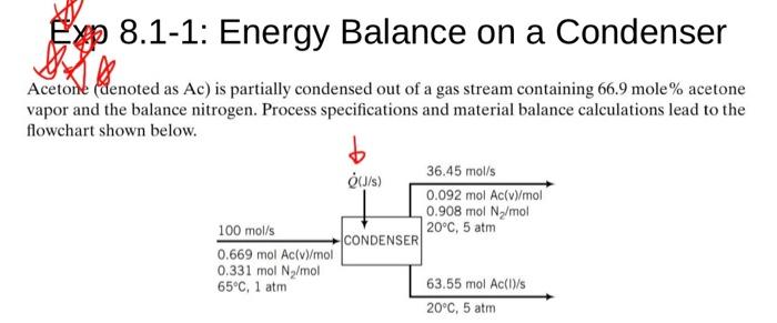 Solved 8.1-1: Energy Balance on a Condenser Acetone (Genoted | Chegg.com