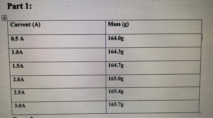 Solved Part 1: | Chegg.com