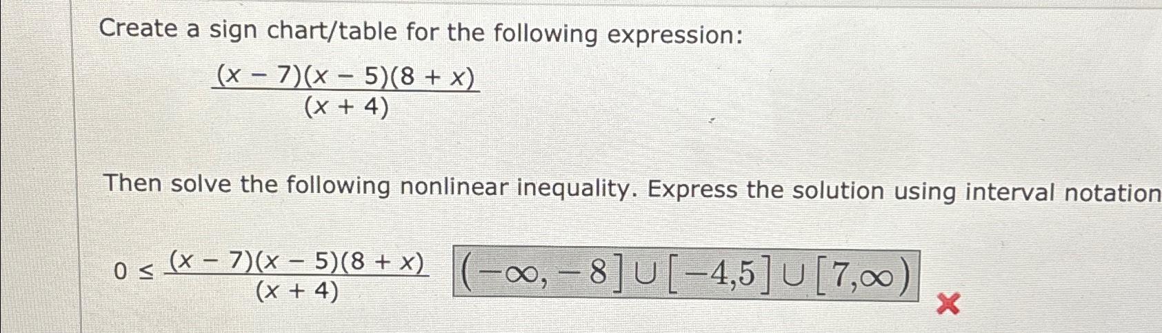Solved Create a sign chart/table for the following | Chegg.com