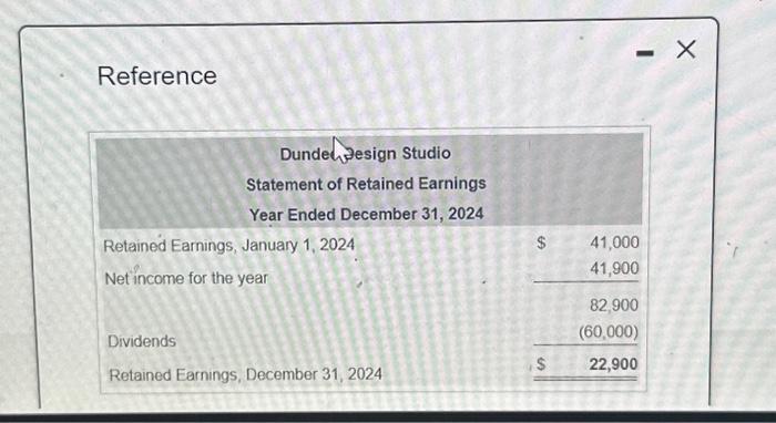 Solved Reference | Chegg.com