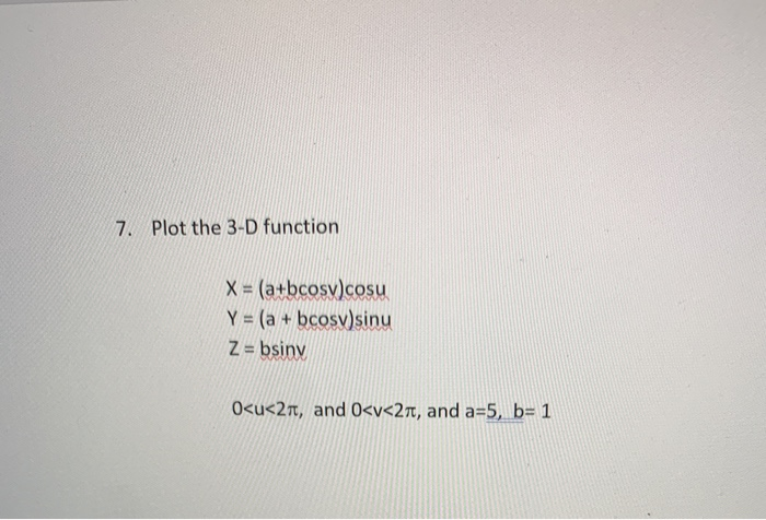 Solved 7. Plot the 3-D function X = (a+bcosy)cosu Y = (a + | Chegg.com