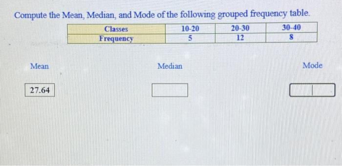 Compute the Mean, Median, and Mode of the following | Chegg.com