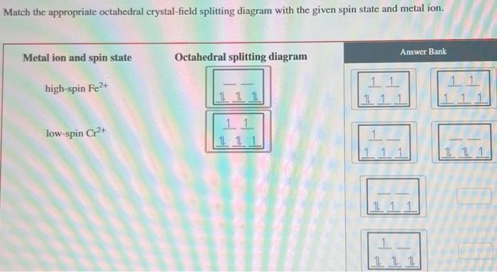 Solved Match the appropriate octahedral crystal-field | Chegg.com