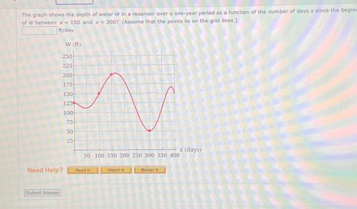 Solved Pres 20 minuass Fimin neat 20 minuatrs *rimin the | Chegg.com