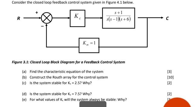 Solved Figure 31 Closed Loop Block Diagram For A Feedback 