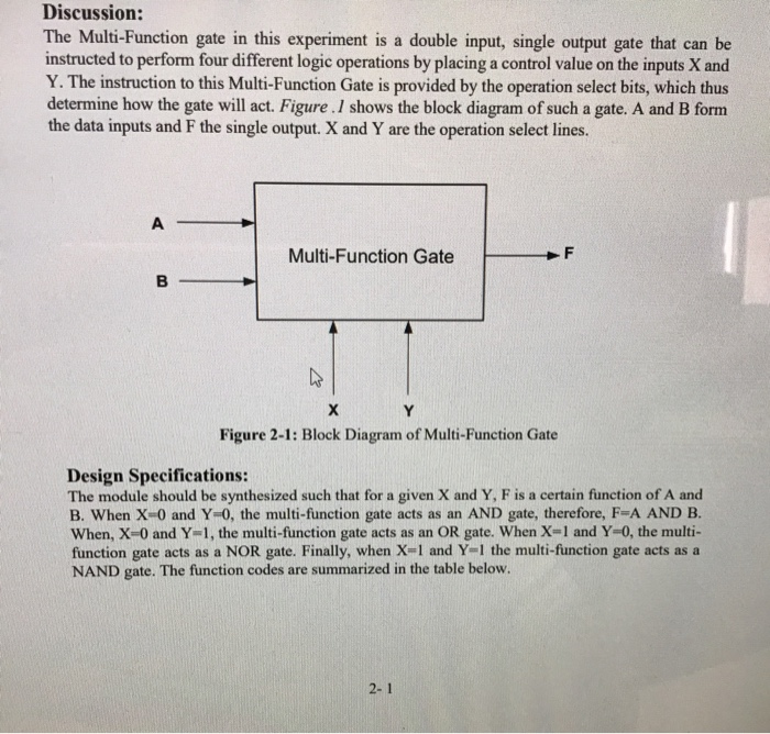 Solved Discussion: The Multi-Function gate in this | Chegg.com