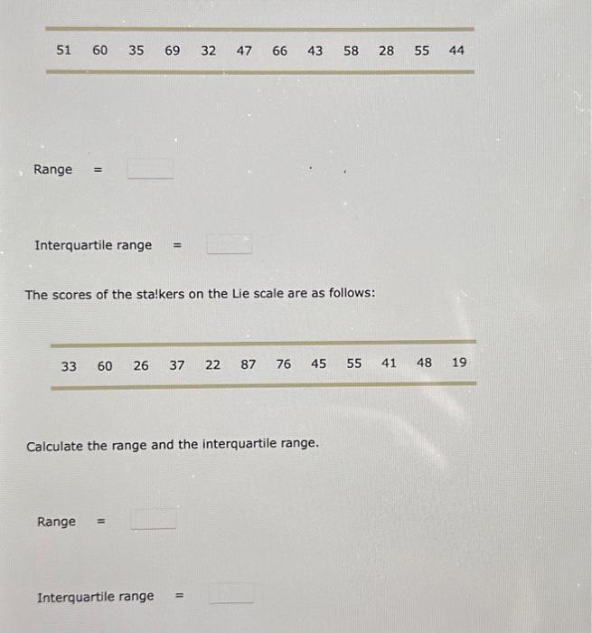 Solved The Minnesota Multiphasic Personality inventory | Chegg.com