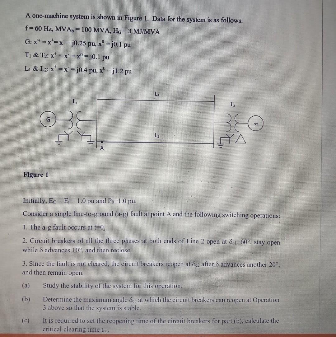 Solved A one-machine system is shown in Figure 1. Data for | Chegg.com