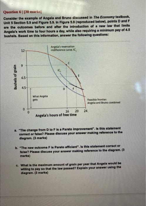 Solved Question 6/[30 marks] Consider the example of Angela | Chegg.com