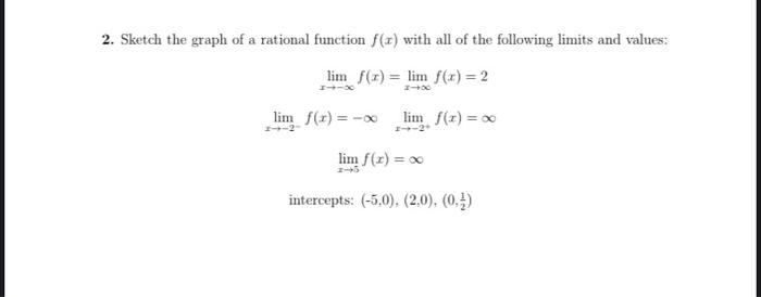 Solved 2. Sketch the graph of a rational function f(x) with | Chegg.com