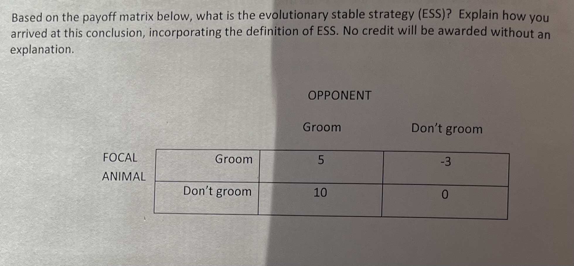 Solved Based on the payoff matrix below, what is the | Chegg.com